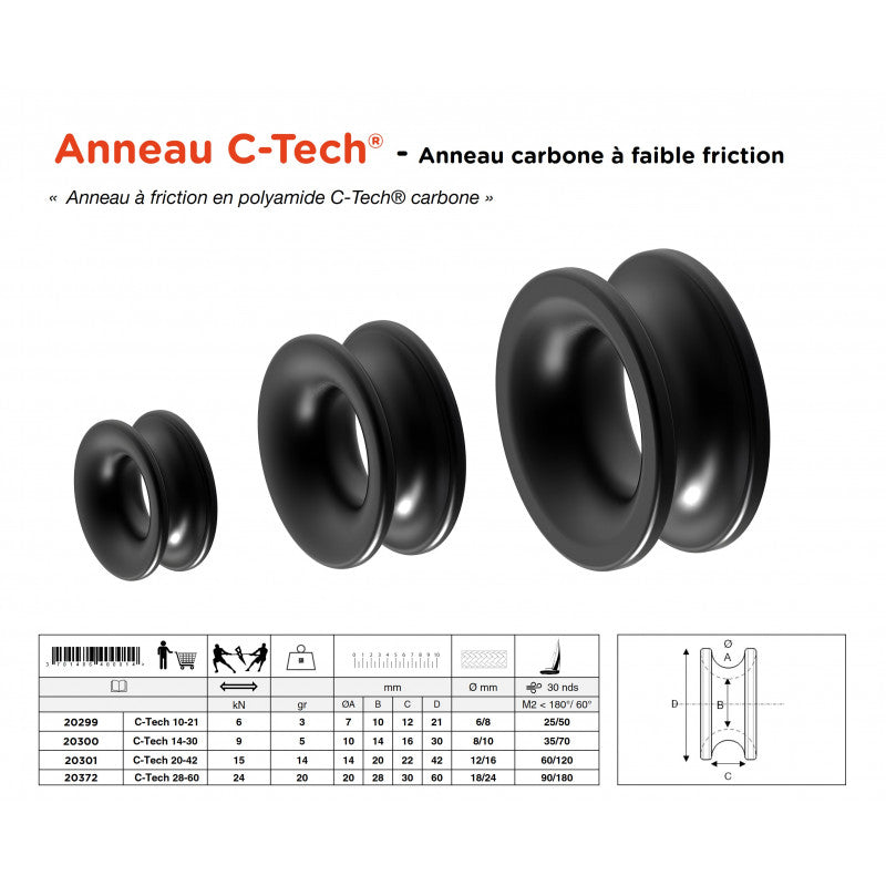 Carbon friction ring |C-Tech® 14-30 – Alveus Supply